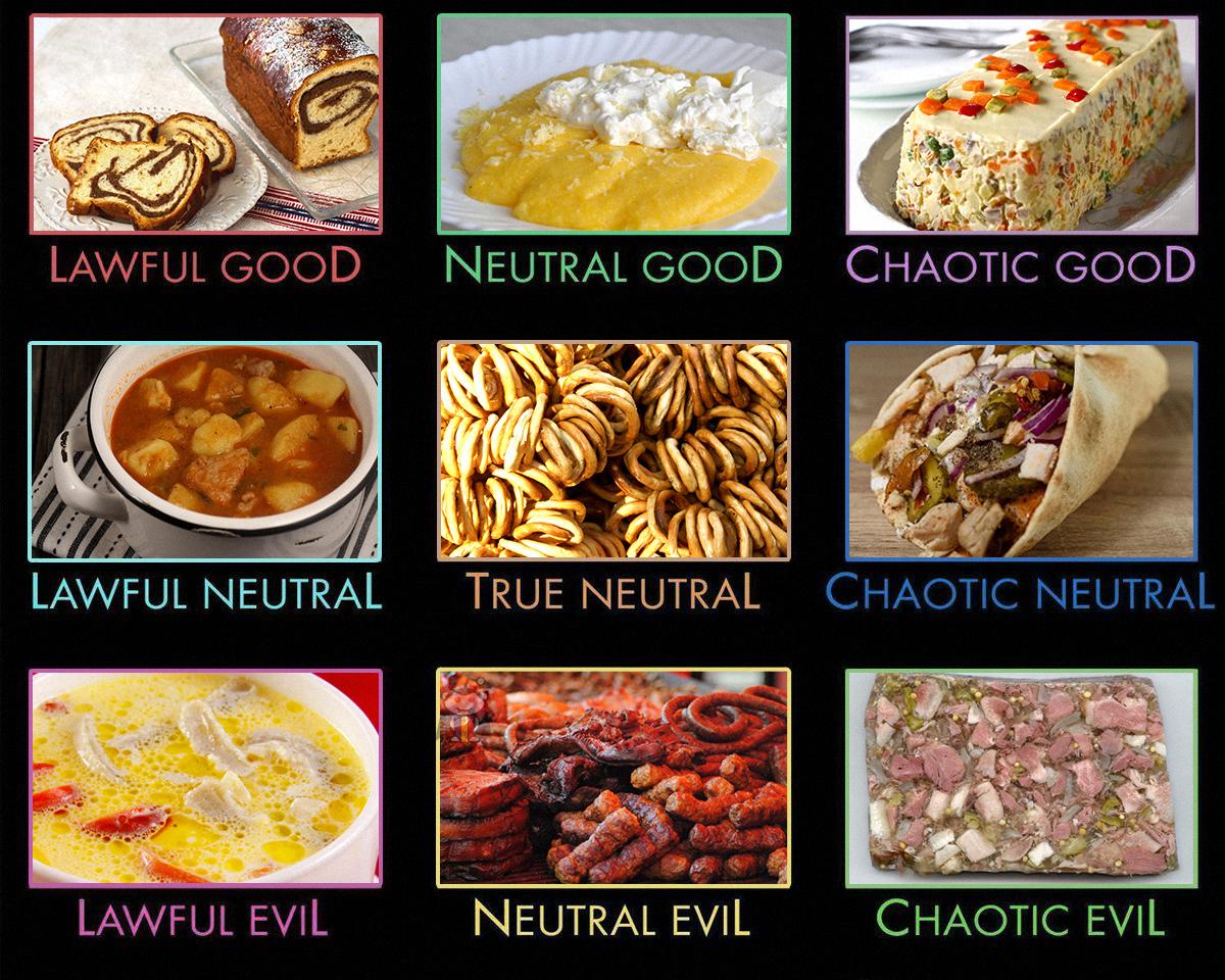 A Primer on Traditional Romanian Foods | Keeping up with the Carpathians